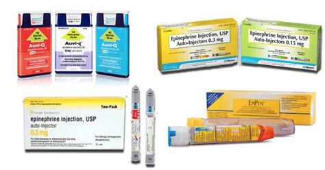 5 Facts About Your Auto Injector Of Epinephrine And Common Misconceptions