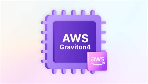 Aws Announces Amazon Ec2 R8g Instances Powered By Aws Graviton4 Processors