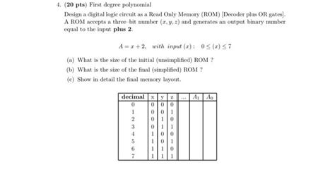 Solved Pts First Degree Polynomial Design A Digital Chegg Com