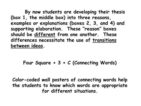 PPT Four Square Writing Method For Grades Four Square Writing Method For Grades Four