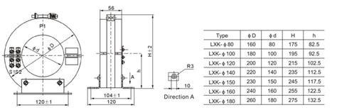 Lxk Cable Type Zero Sequence Current Transformer Surge Arrester