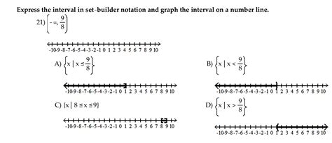 Solved Express The Interval In Set Builder Notation And Chegg