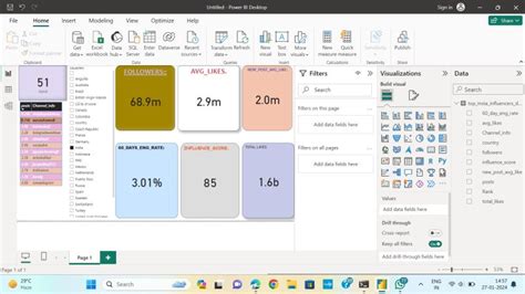 Jatavath Venkatesh On Linkedin Task 49 Take A Dataset Kaggleprepare