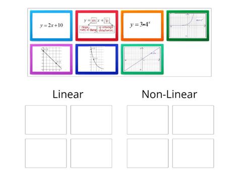 Linear VS Non Linear Group Sort