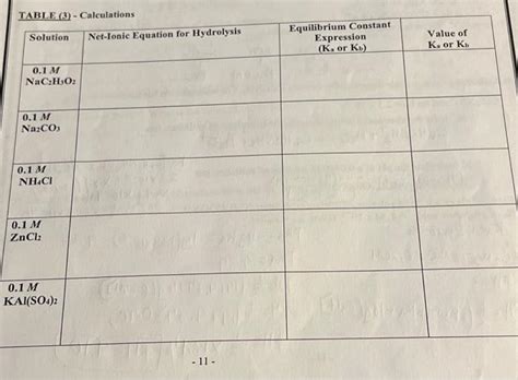 Solved TABLE 3 Calculations 11 Chegg Com