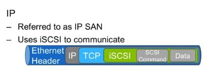 ISCSI Best Practices Solutions To Real World Deployment Challenges NetApp Blog