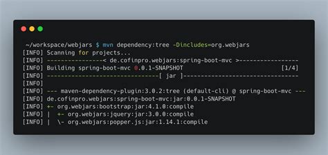 Webjars Frontend Abhängigkeiten Bequem Mit By David Olah Cofinpro