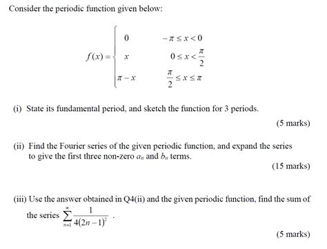 solved consider the periodic function given below 1 x