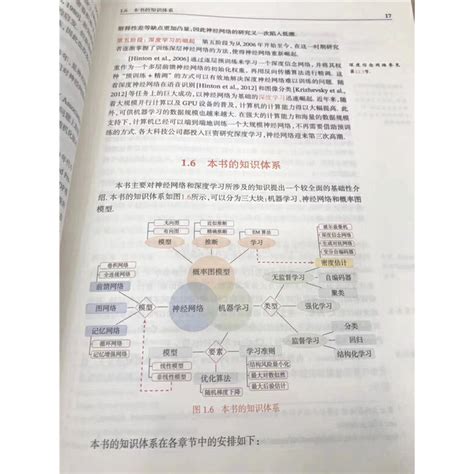 [当当网神经网络与深度学习 计算机网络，计算机控制仿真与人工智能，机械工业出版社，正版书籍] 轻舟网