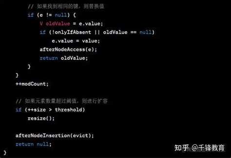 详解 hashmap 的底层实现原理 知乎