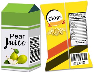 How To Place Barcode Correctly On Products Businessbarcode Net