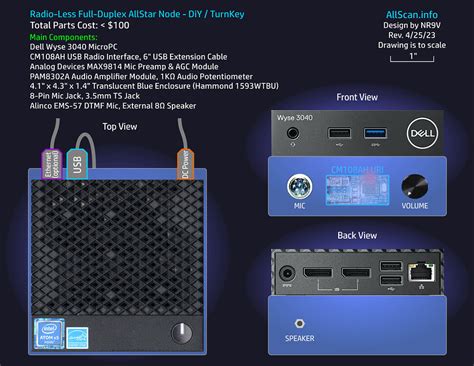 Radioless Or Rf Less Node Archive Allstarlink Discussion Groups
