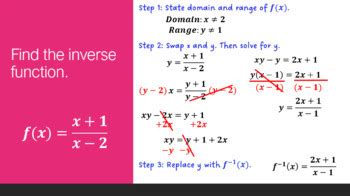 Inverse Functions PowerPoint Lesson By Jellybean Math TPT