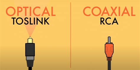 Essential Guide To Aes3 And Spdif Interfacing Openaudio