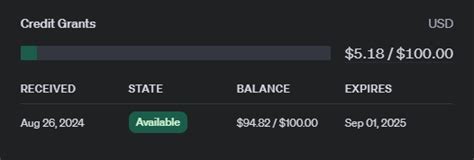 Not Upgrading Free Tier To Tier1 Bugs Openai Developer Community