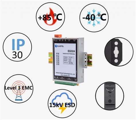 Modbus Gateway Elastel