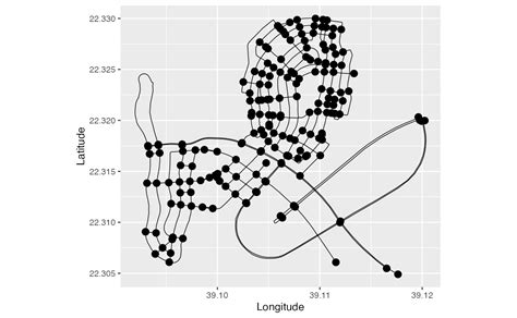 Metricgraph Random Fields On Metric Graphs • Metricgraph