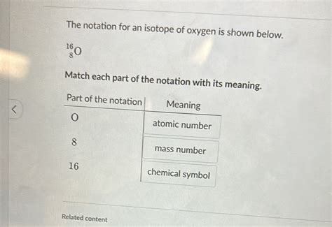 Solved The Notation For An Isotope Of Oxygen Is Shown Below