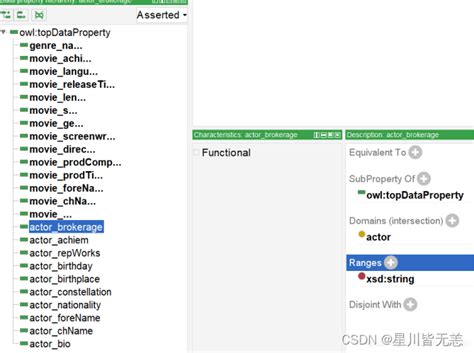 Protege 使用教程（详细讲解 入门简单易懂） Csdn博客