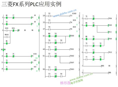 个三菱PLC编程实例果断收藏三菱PLC梯形图入门