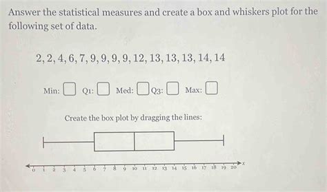 answer the statistical measures and create a box and whiskers plot for