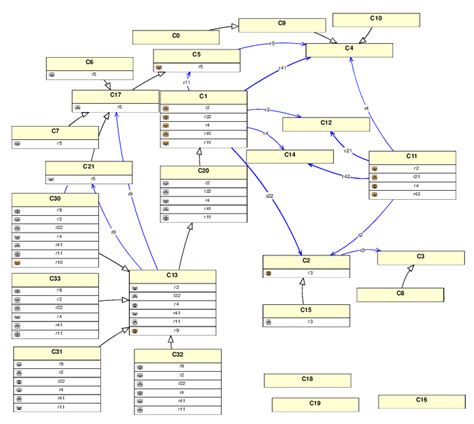 Example Of Owl Ontology Download Scientific Diagram