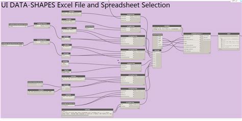 Revit Placing Elements In Coordinates With Dynamo Eduardo Blanco Castrejón