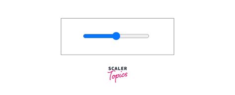 Virtual Dom In React Scaler Topics
