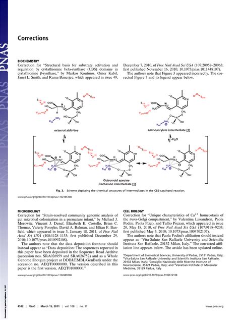 Structural Basis For Substrate Activation And Regulation By Cystathionine Beta Synthase Cbs