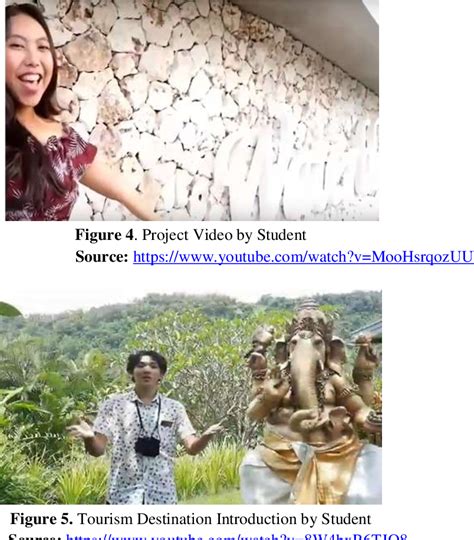 Figure 4 From Project Based Learning Method In Japanese Language