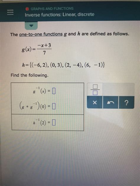 Solved Graphs And Functions Inverse Functions Linear