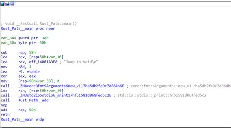 A Journey To Understand Llvm Ir Undevs