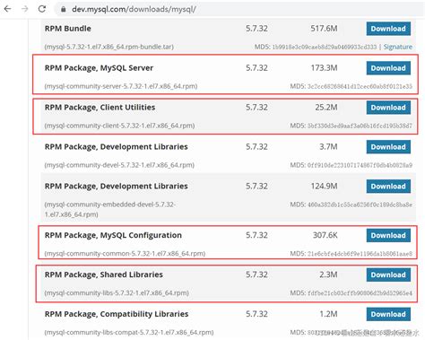 openeuler基础（二十六）rpm方式安装软件（mysql5 7） openeuler安装mysql5 7 看山还是山，看水还是水的博客