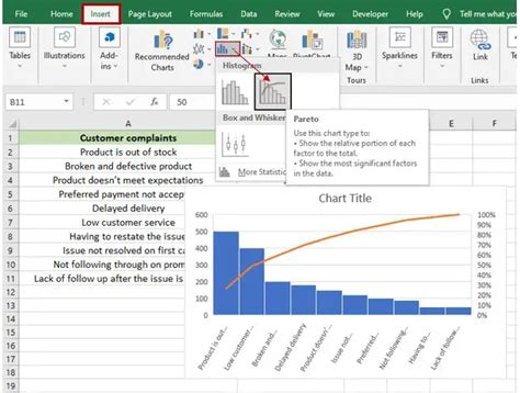 How To Make A Pareto Chart In Excel Step By Step Guide