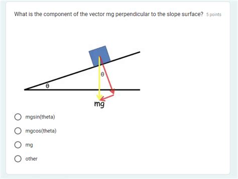 What Is The Component Of The Vector Mg Perpendicular
