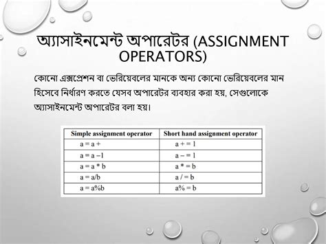 Advance C Programming And Sample Program Code Ppt