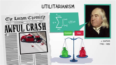 Consequentialism And Utilitarianism Part 1 Youtube Consequentialism And Utilitarianism Part 1 Youtube