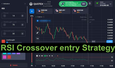 Binary Options Rsi Crossover Entry Strategy