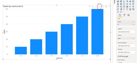 Solved Power Bi Charts Microsoft Fabric Community
