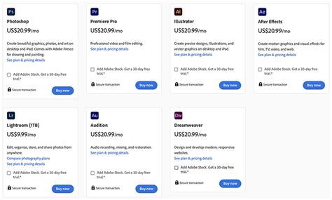 خرید اکانت ادوبی فتوشاپ، پریمیر و لایسنس Adobe قانونی