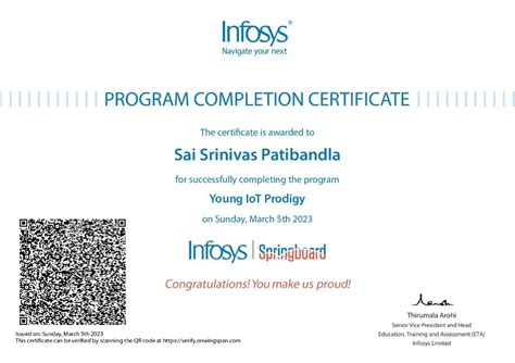 Sai Srinivas Patibandla On Linkedin Infosysspringboard Infosys