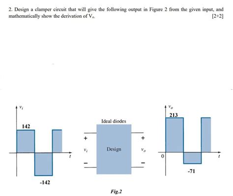 Solved Design A Clamper Circuit That Will Give The Chegg