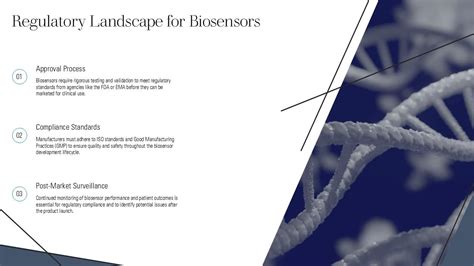Regulatory Landscape For Biosensors Genosensing Ppt Sample St Ai Ss Ppt