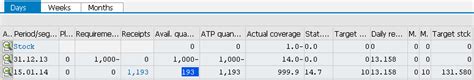 Solved Range Of Coverage Profile Sap Community