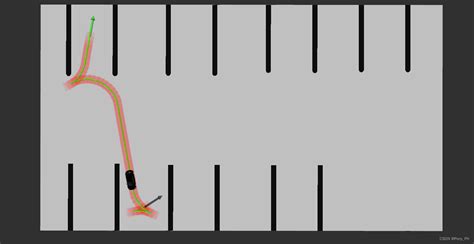 Hybrid A——ros实现带有车辆运动学约束的路径规划算法hybrid A Star Ros Csdn博客