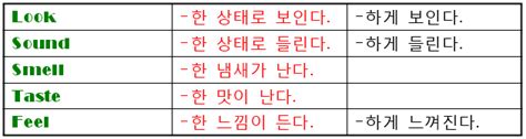 감각동사 형용사 형태의 분석과 예문 연습문제 쭈비니부 네이버 블로그