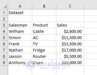 How To Fix If Excel Csv File Is Not Saving Changes Solutions