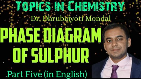 Phase Diagram Of Sulphur In Eng Rhombic Monoclinic Sulphur Bsc Topics In Chemistry Youtube
