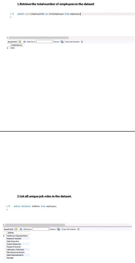 Shanur Maurya On Linkedin Thrilled To Announce The Successful