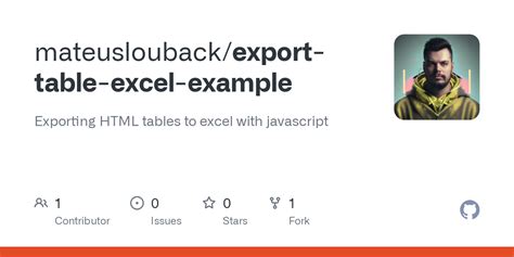 Github Mateuslouback Export Table Excel Example Exporting Html Tables To Excel With Javascript